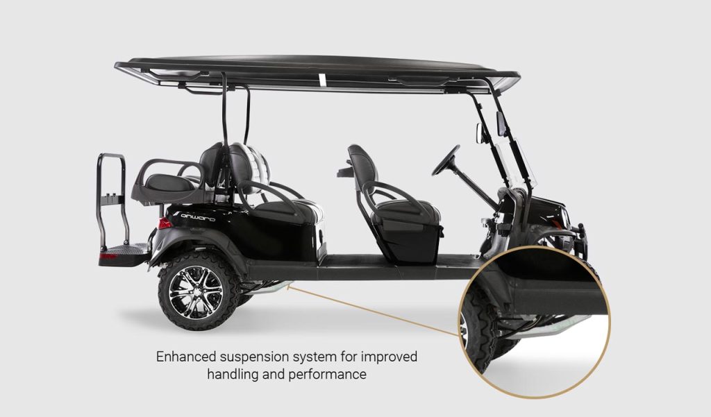 Heated Golf Cart Seat: Enhancing Comfort and Performance - Best Heated Heated Golf Cart Seat: Enhancing Comfort and Performance - Best Heated